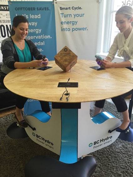 WeWatt Bikes: Pedal-Powered Electricity Generator for Events & Activations
