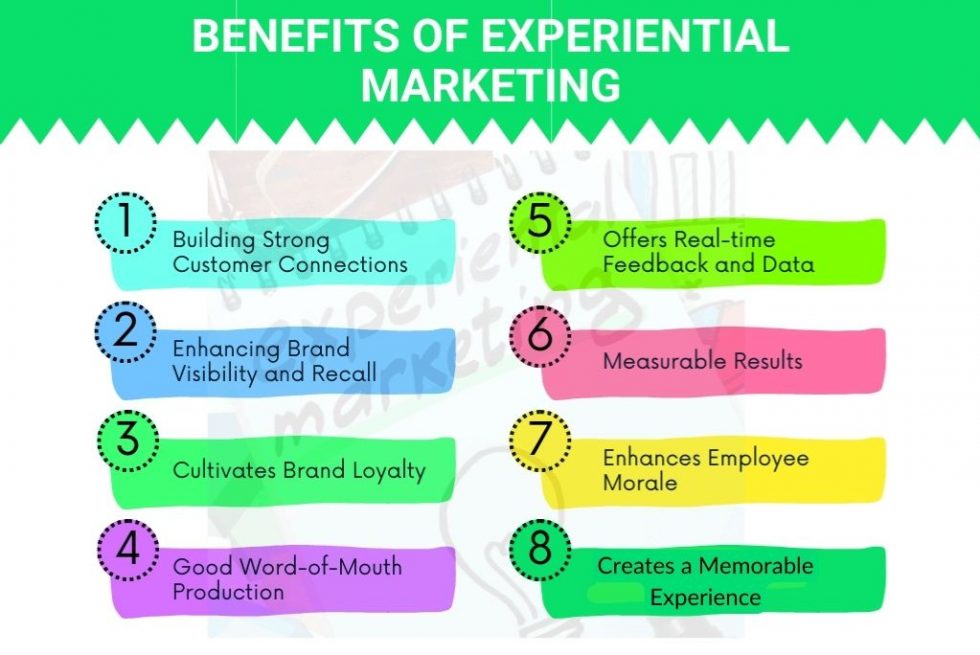 Benefits of Experiential Marketing | Bringing Brands to Life